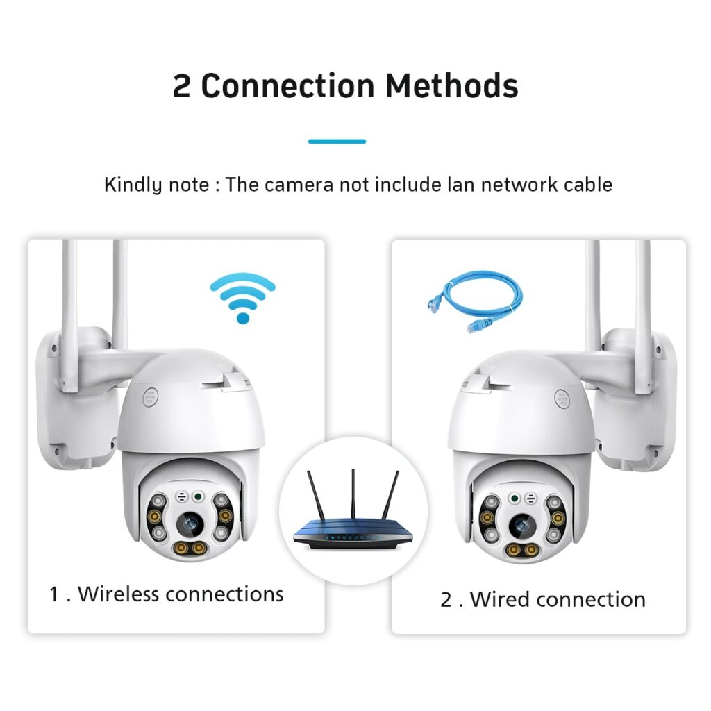 ICSEE 4MP Wireless WIFI CCTV Camera | Dmark.lk